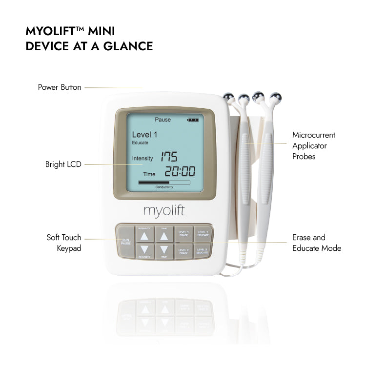 Face Microcurrents| MyoLift Mini Device for face – 7E Wellness