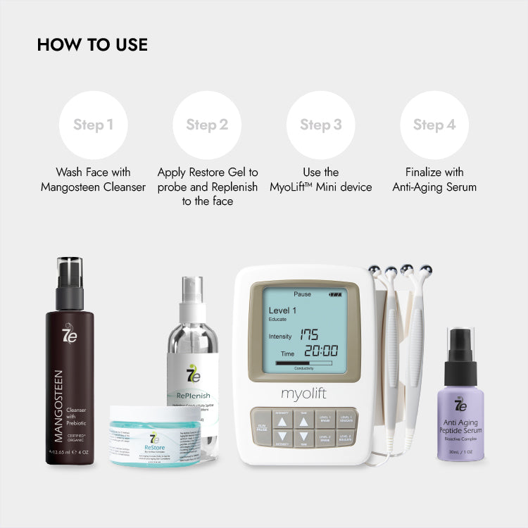 Face Microcurrents| MyoLift Mini Device for face – 7E Wellness
