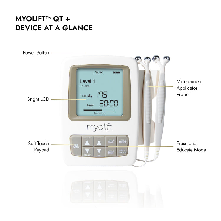 MyoLift Mini Home Care Kit – At-Home Skincare Solution – 7E Wellness