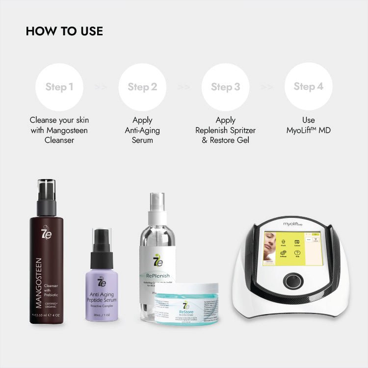 Myolift MD is a professional microcurrent machine for skincare – 7E ...