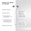 MyoLift QT Plus is a Best Facial Toning Device – 7E Wellness