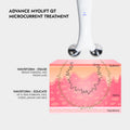MyoLift QT Plus is a Best Facial Toning Device – 7E Wellness