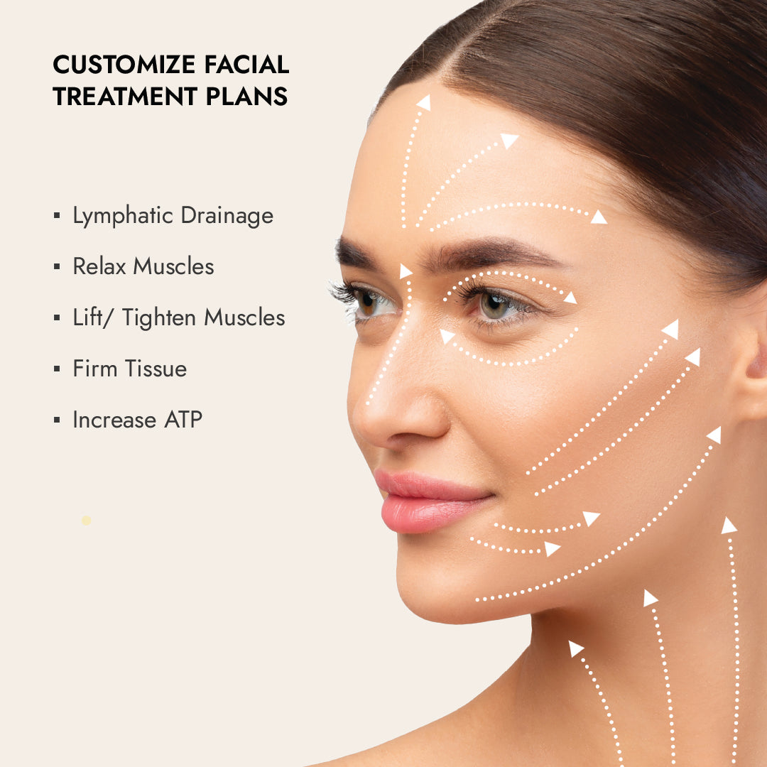 MyoLift™ 600 ATP Kit: Advanced Microcurrent Device – 7E Wellness