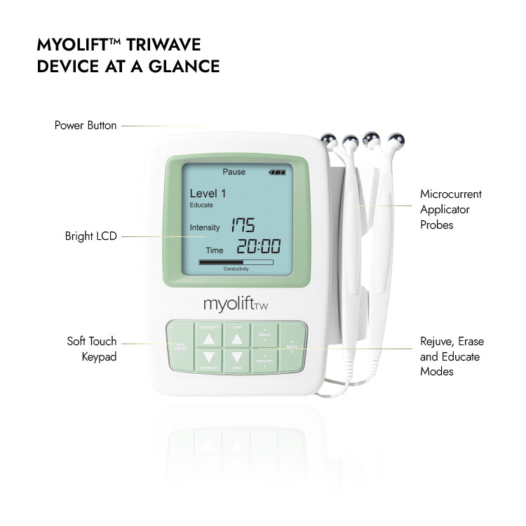 Triwave Microcurrent Device for Anti-Aging & Skin Care | 7E Wellness