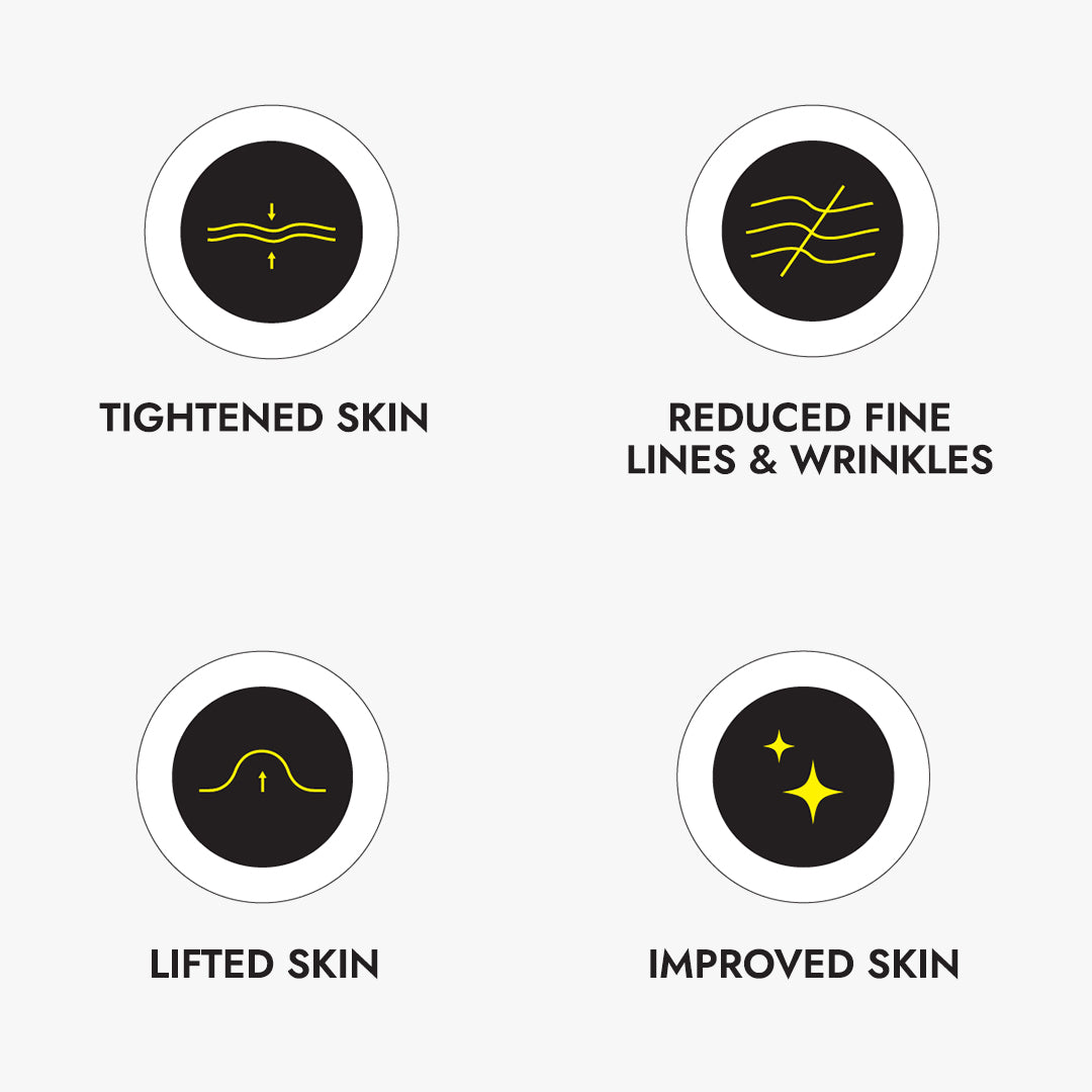 MyoLift Mini Spa Starter Kit | Microcurrent Facial Device – 7E Wellness