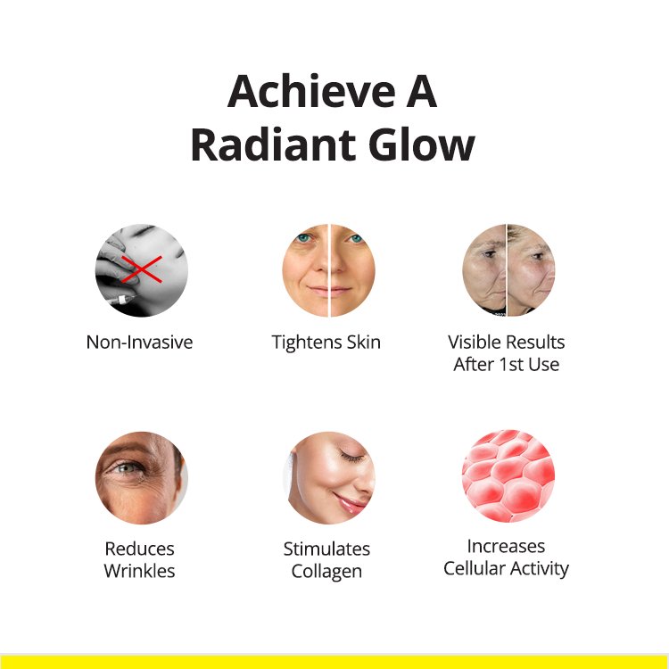 MyoLift Mini Home Care Kit – At-Home Skincare Solution – 7E Wellness